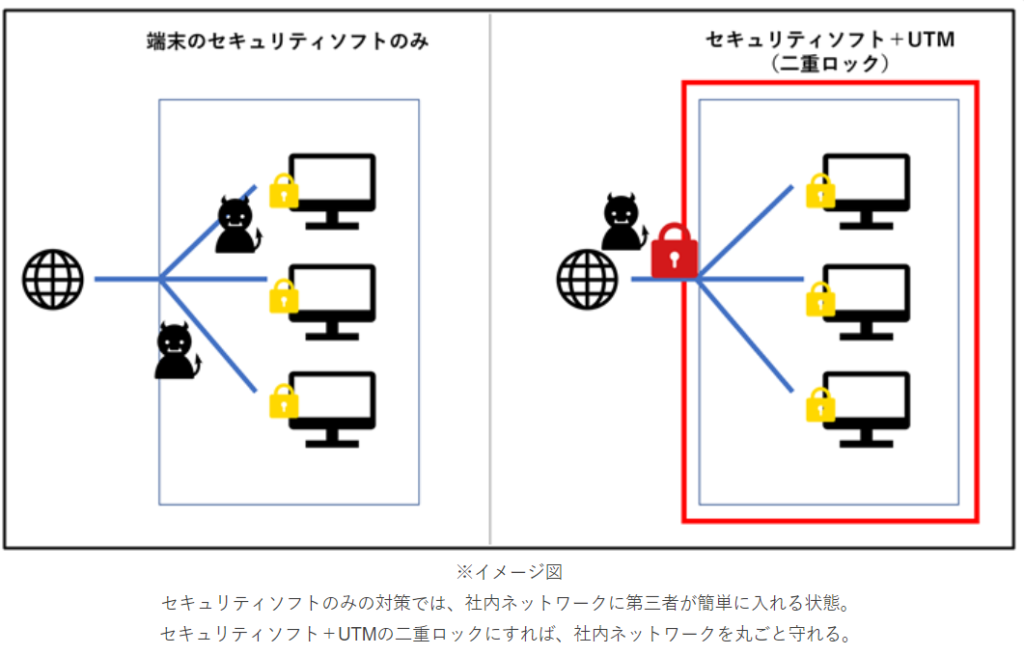 社内ファイルサーバーのセキュリティをチェック！耐用年数も要注意 - IOT Navi